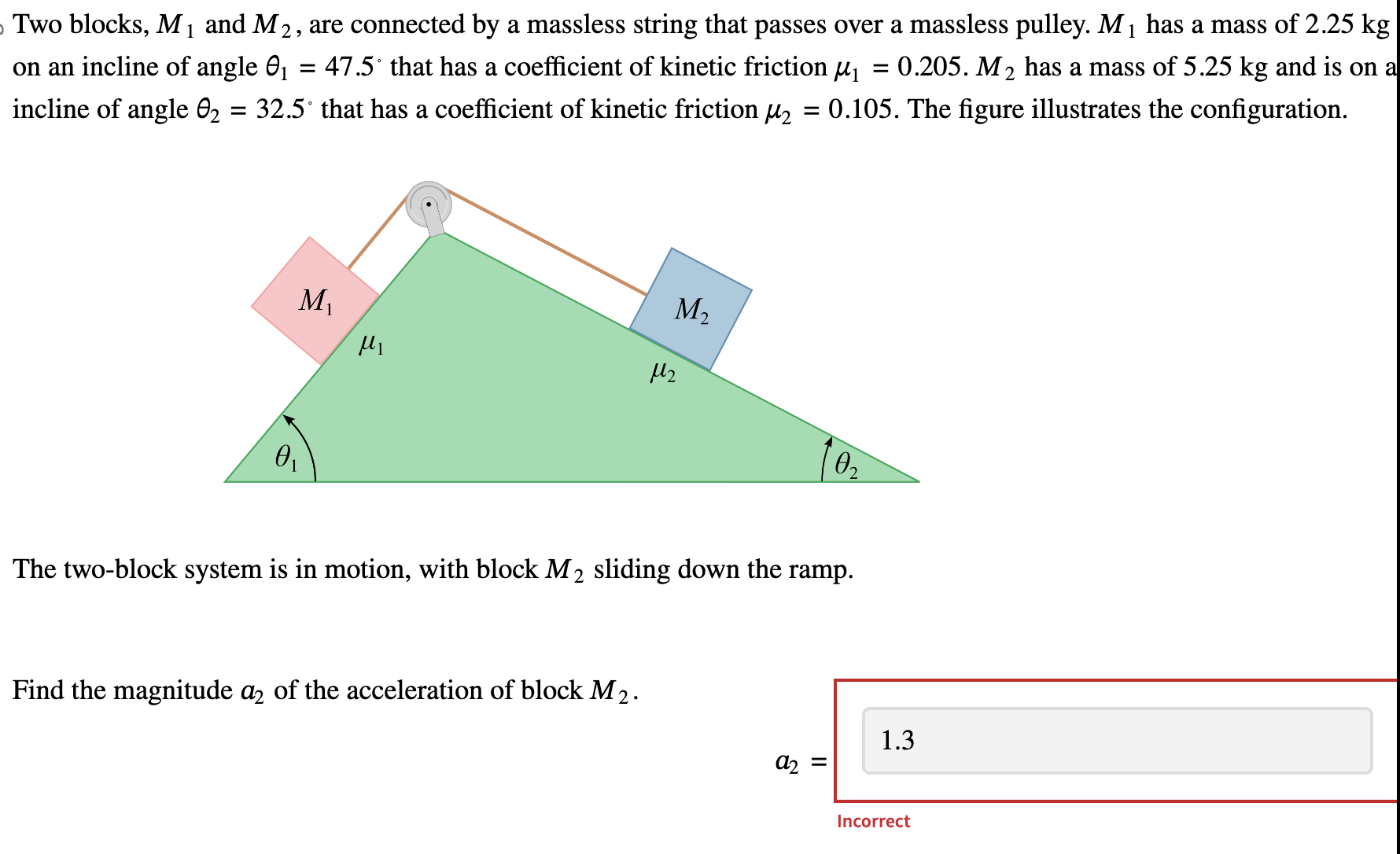 Solved Two blocks, M1 and M2, are connected by a massless | Chegg.com