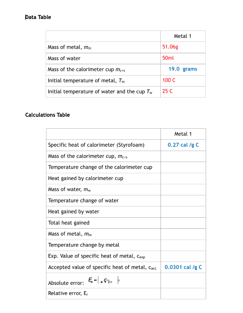 Solved Fill out the calculation table using the data table. | Chegg.com