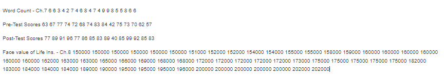 Solved Inputs 1 pt Sample Proportion (p-hat) Expected | Chegg.com