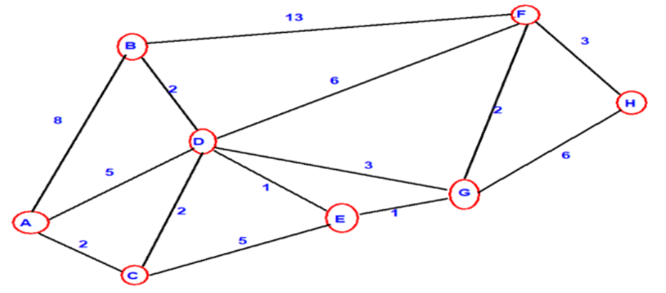Solved Please answer it completely and correctly(no | Chegg.com