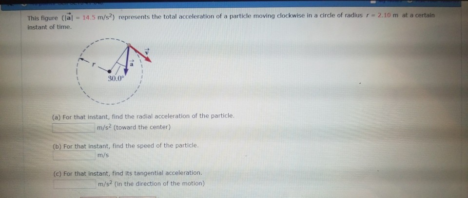 Solved This figure (lal 14.5 m/s2) represents the total | Chegg.com