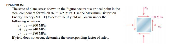Solved Problem #2 The state of plane stress shown in the | Chegg.com