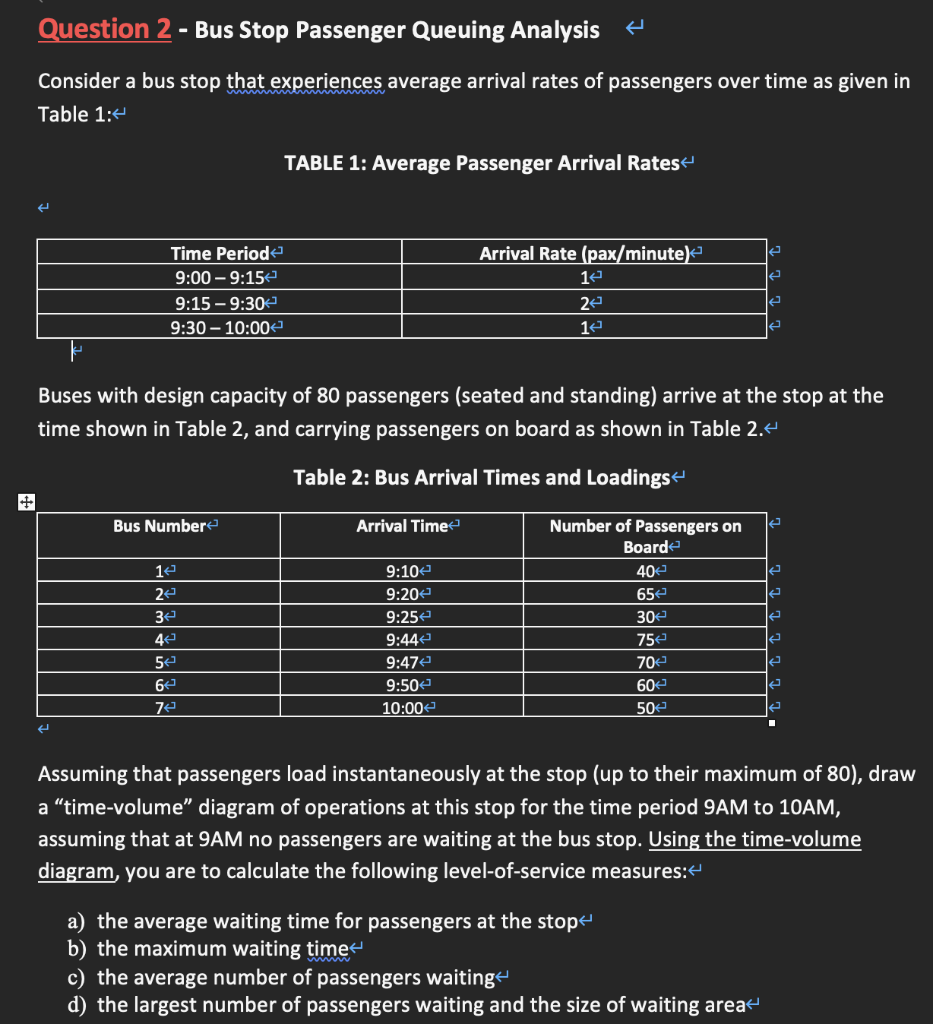 Solved Question 2 - Bus Stop Passenger Queuing Analysis + | Chegg.com