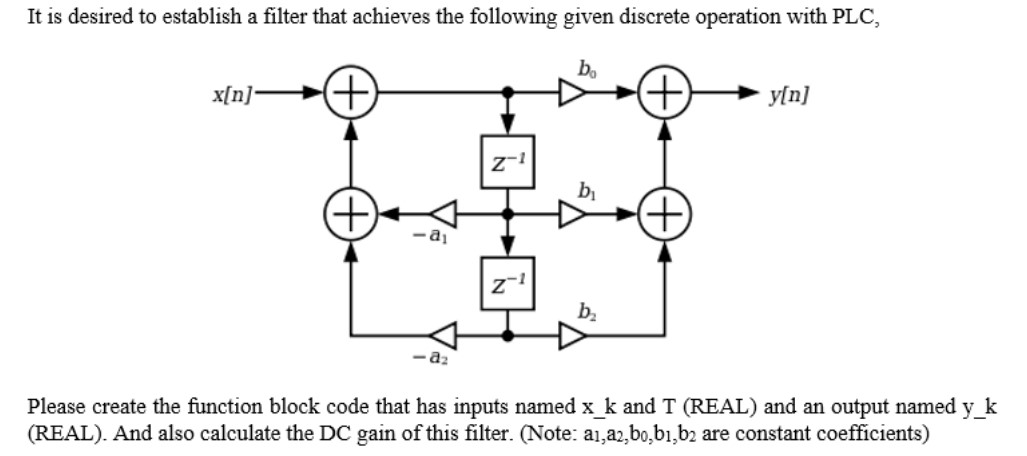 Solved It is desired to establish a filter that achieves the | Chegg.com