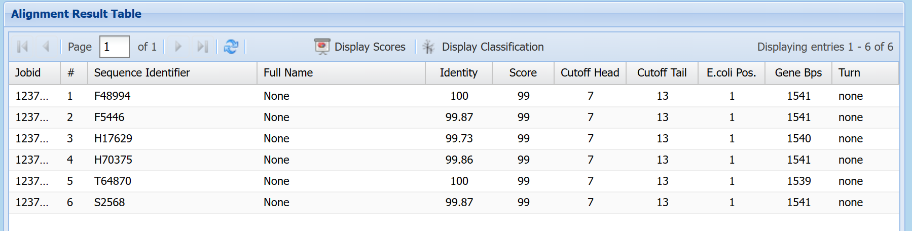 Solved Someone PLZ help! 1. Using the “Alignment | Chegg.com