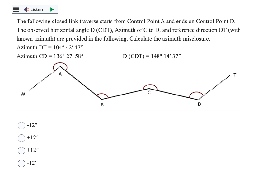 Solved The following closed link traverse starts from | Chegg.com