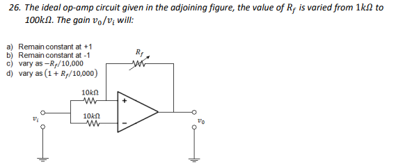 Solved 26. The ideal op-amp circuit given in the adjoining | Chegg.com