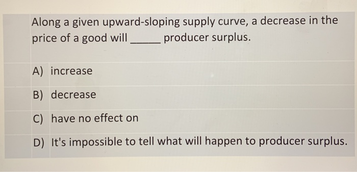 Solved Along A Given Upward Sloping Supply Curve A Decrease Chegg