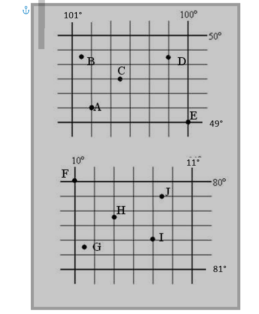 Solved For the next 6 examples; work out the times/days | Chegg.com