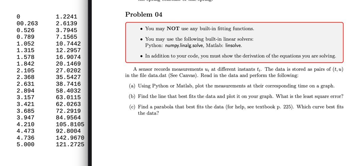 Problem 04 • You may NOT use any built-in fitting | Chegg.com