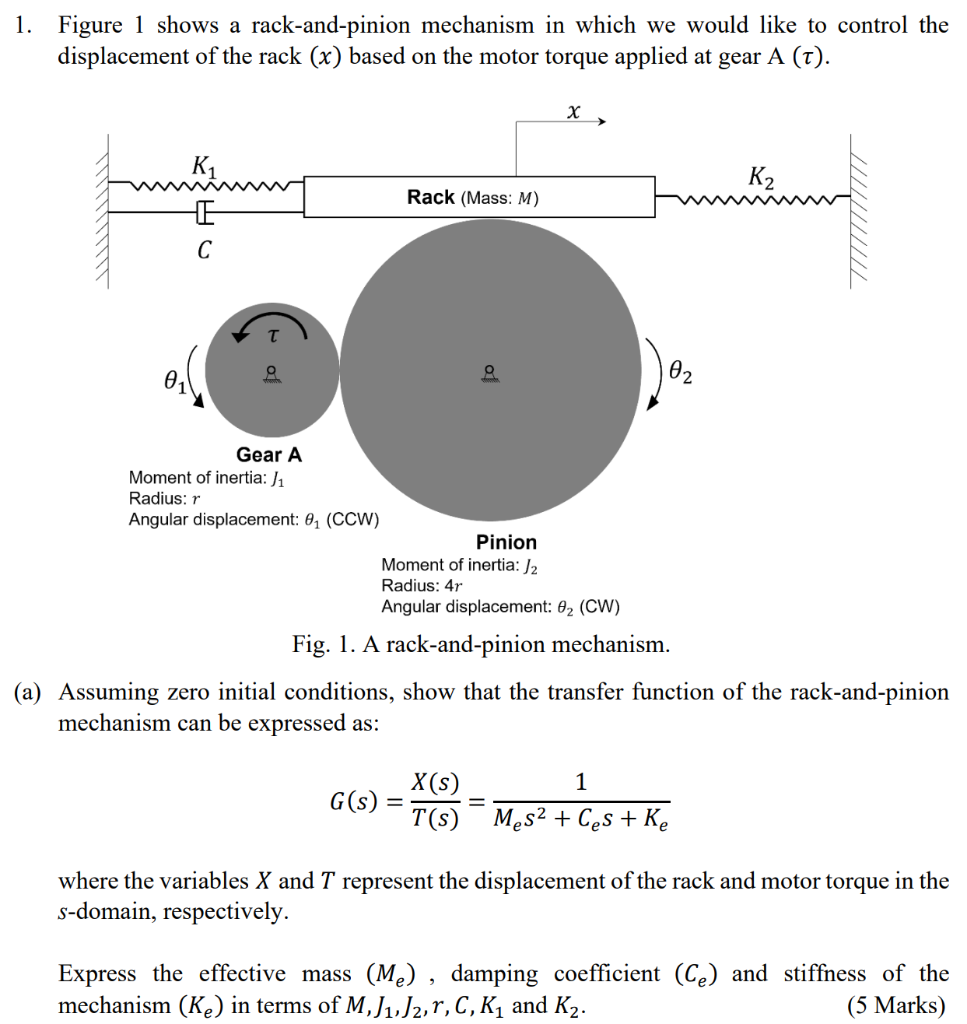 Solved Figure 1 shows a rack-and-pinion mechanism in which | Chegg.com