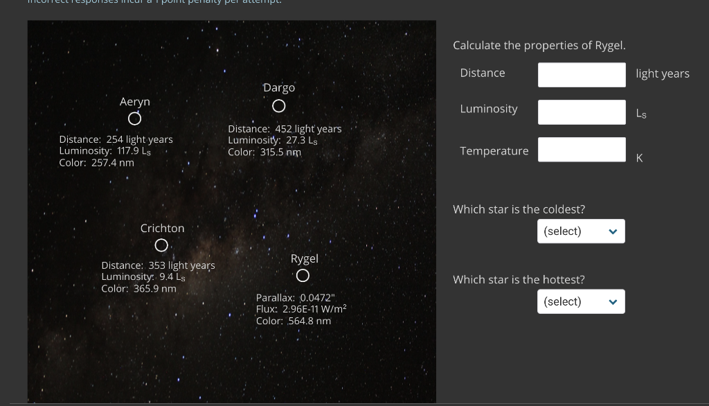 Solved Calculate the properties of Rygel. Distance light | Chegg.com