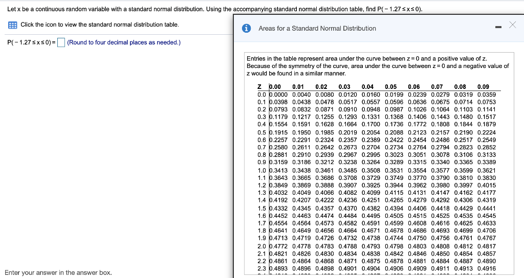 Solved Let x be a continuous random variable with a standard | Chegg.com
