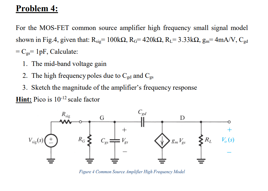 Solved For the MOS-FET common source amplifier high | Chegg.com