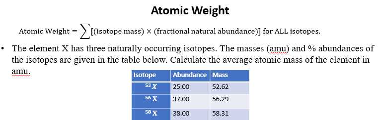 Solved Atomic Weight Atomic Weight = f(isotop [(isotope | Chegg.com