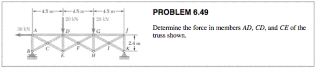 Solved 12N 12kN PROBLEM 6.44 G I TDetermine the force in | Chegg.com