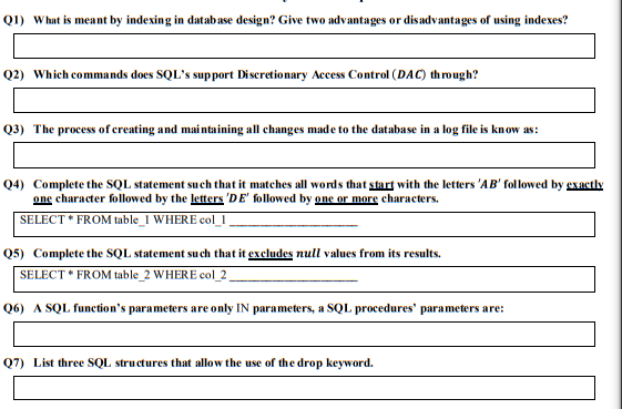 Solved 01) What is meant by indexing in database design? | Chegg.com