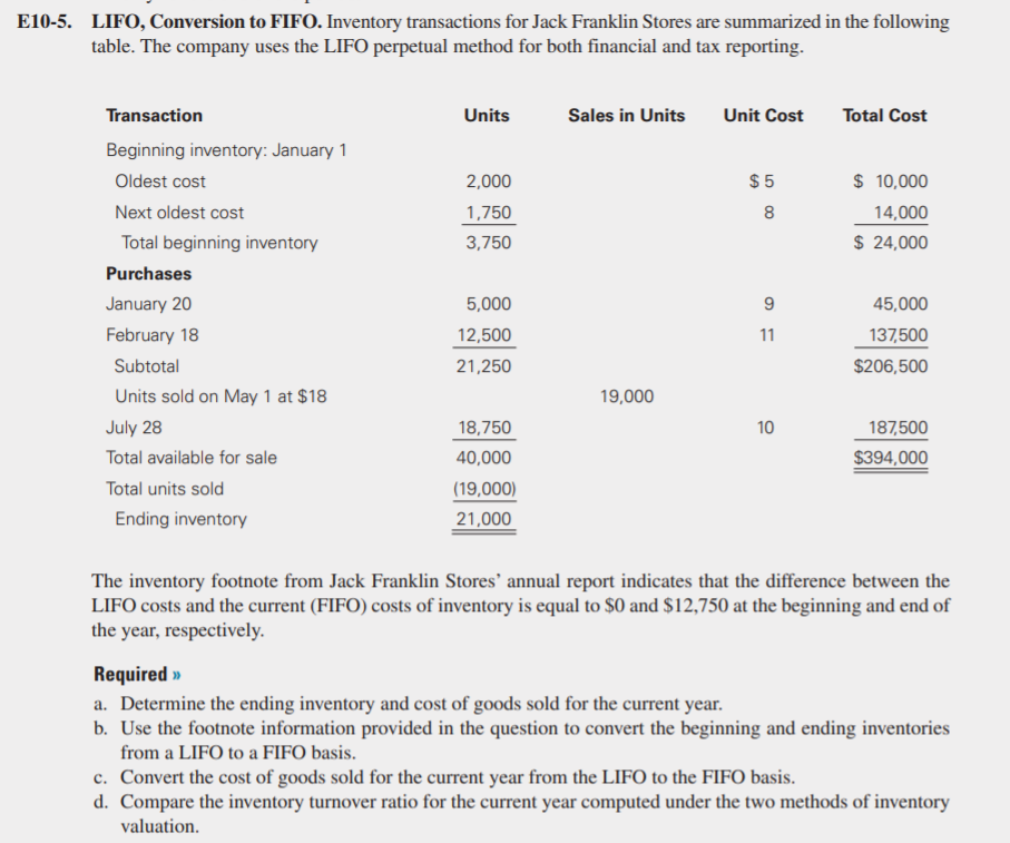 Solved E10-5. LIFO, Conversion to FIFO. Inventory | Chegg.com