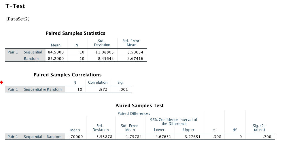 Paired samples t test - balancever