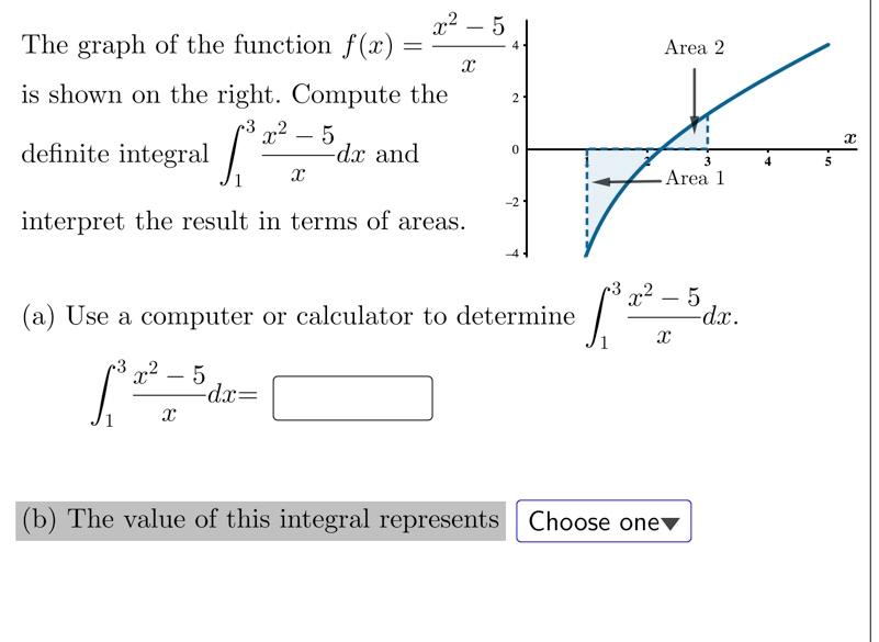 Solved 4 Area 2 x2 - 5 The graph of the function f(x) = is | Chegg.com