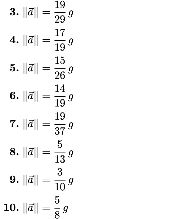 Solved A block of mass 20 m can move without friction on a | Chegg.com