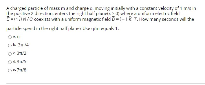 Solved A charged particle of mass m and charge q, moving | Chegg.com
