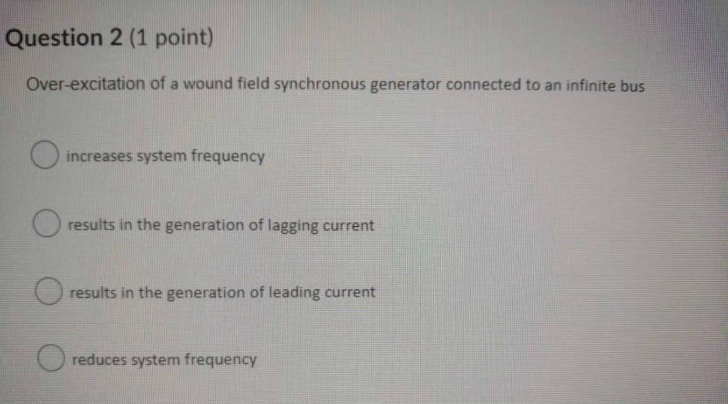 Solved Over-excitation of a wound field synchronous | Chegg.com