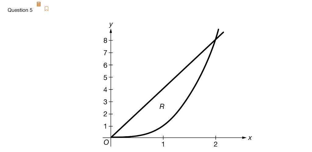 Solved Let RR be the region in the first quadrant bounded | Chegg.com