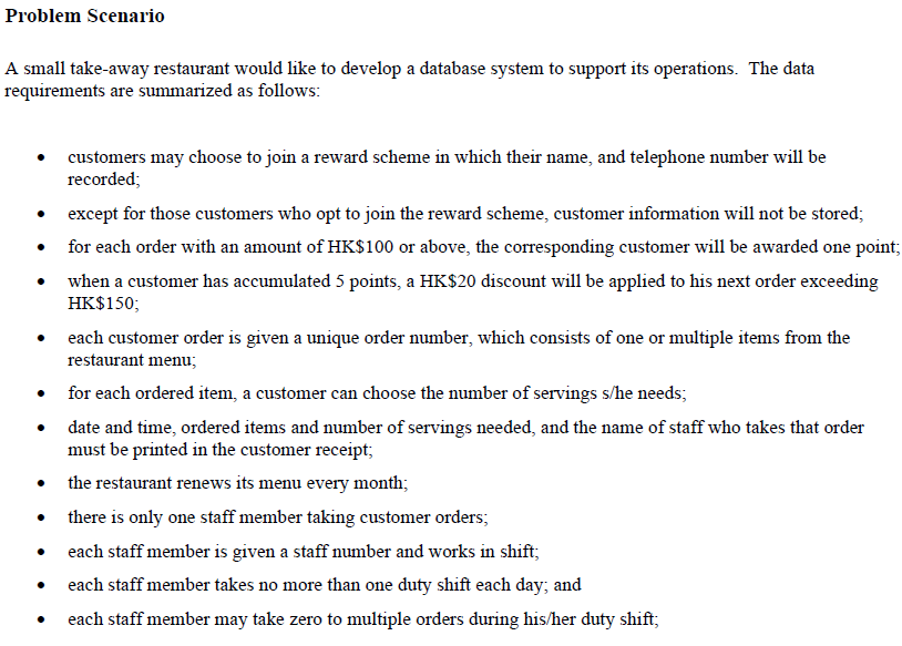 Database Systems thank you Create a data schema for | Chegg.com