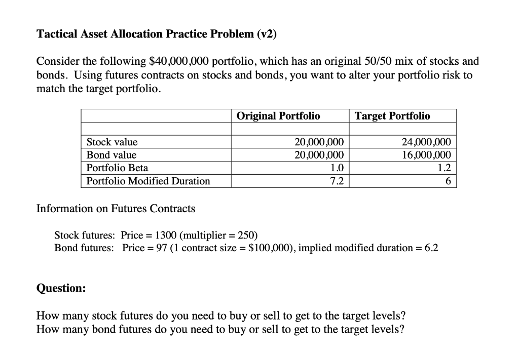 Solved Tactical Asset Allocation Practice Problem (v2) | Chegg.com