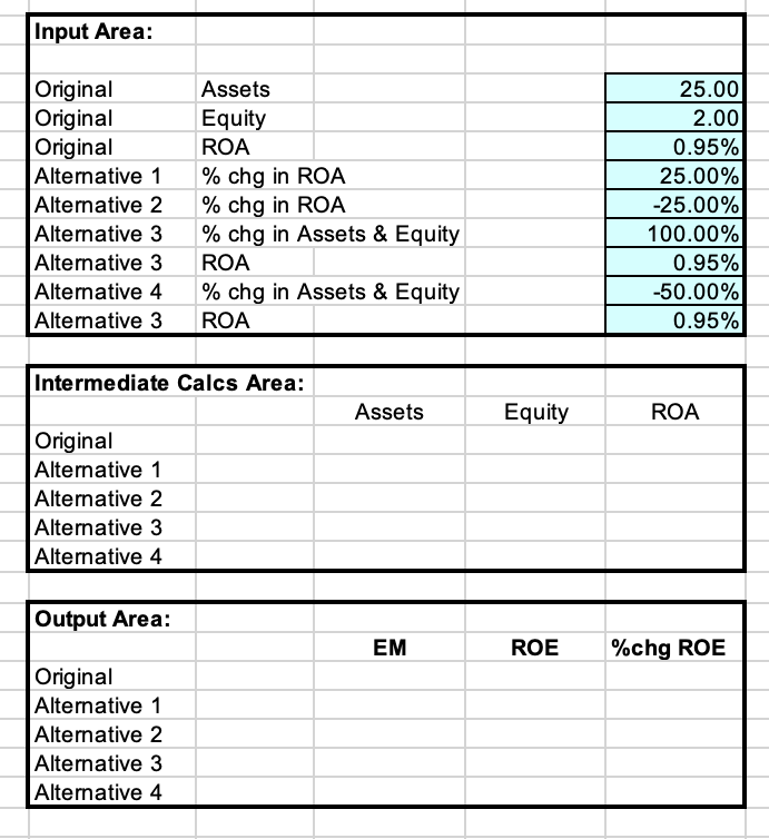 Solved \begin{tabular}{|l|l|r|} \hline Input Area: & | Chegg.com