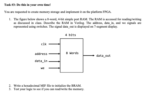 Solved Objectives: Developing a hexadecimal counter • Using | Chegg.com