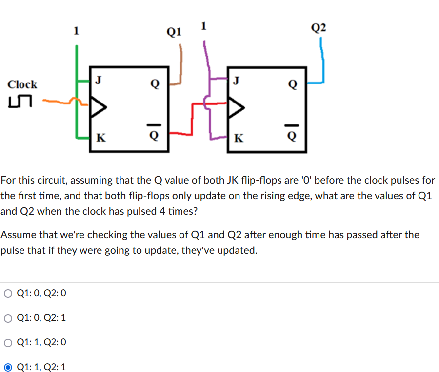 Solved For this circuit, assuming that the Q value of both | Chegg.com