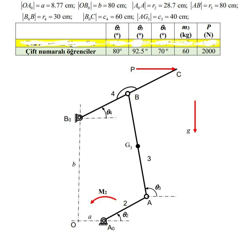 Solved In the four lever mechanisms given below, a | Chegg.com