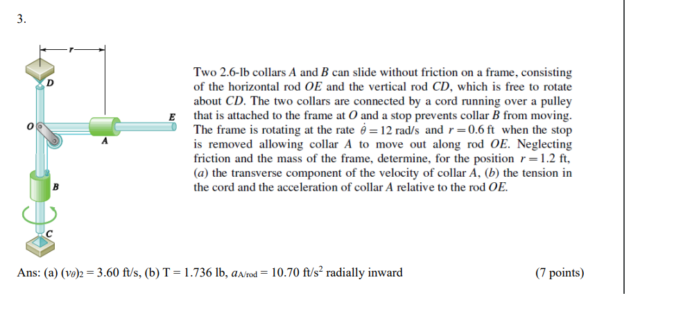 Solved Two 2.6-lb collars A and B can slide without friction | Chegg.com