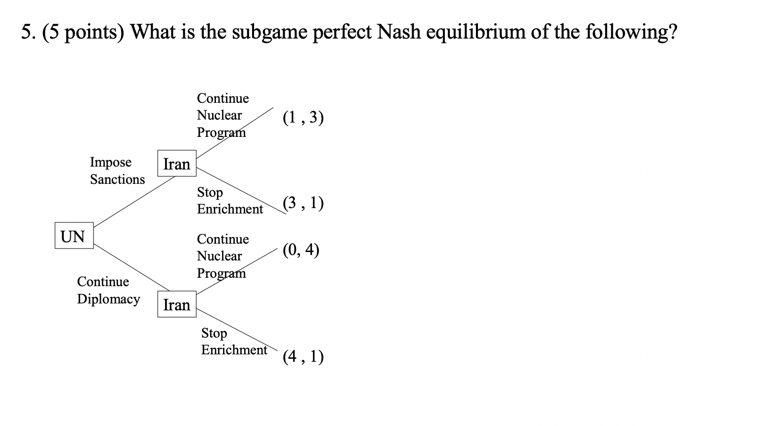 Solved 5. (5 points) What is the subgame perfect Nash | Chegg.com