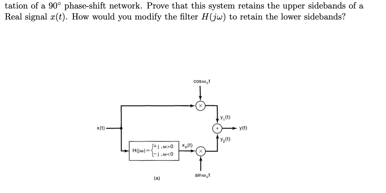 Solved tation of a 90° phase-shift network. Prove that this | Chegg.com