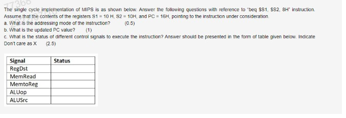Solved The single cycle implementation of MIPS is as shown | Chegg.com