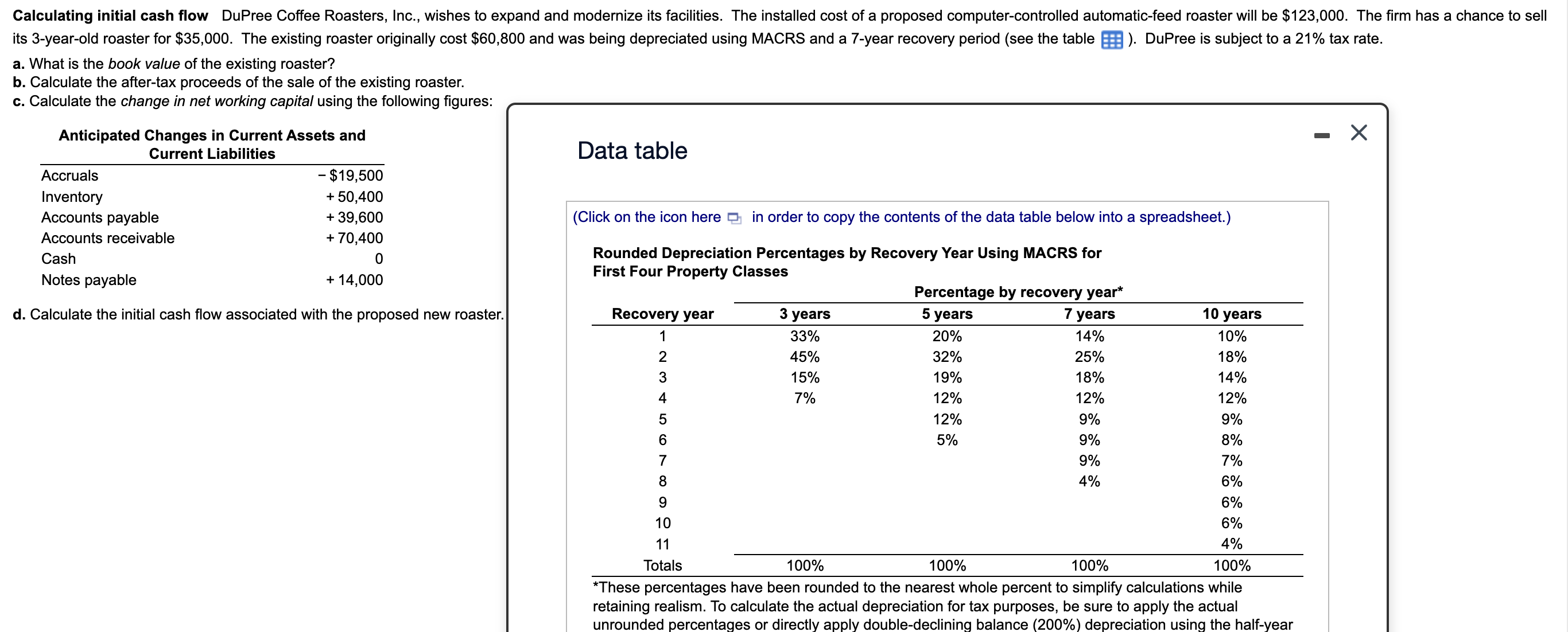 Solved its 3-year-old roaster for $35,000. The existing | Chegg.com