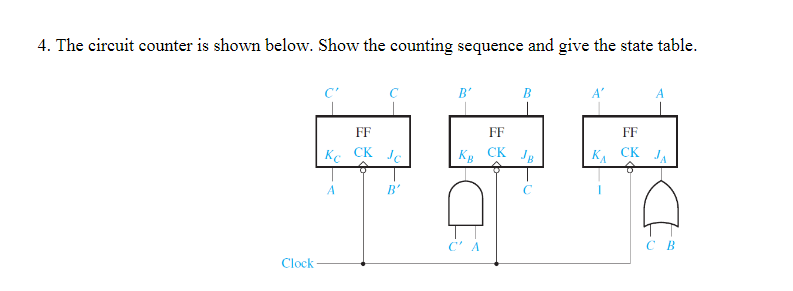 Solved The circuit counter is shown below. Show the counting | Chegg.com
