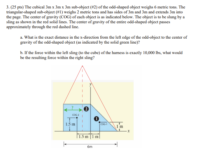 Solved 3. (25 pts) The cubical 3m x 3m x 3m sub-object (#2) | Chegg.com