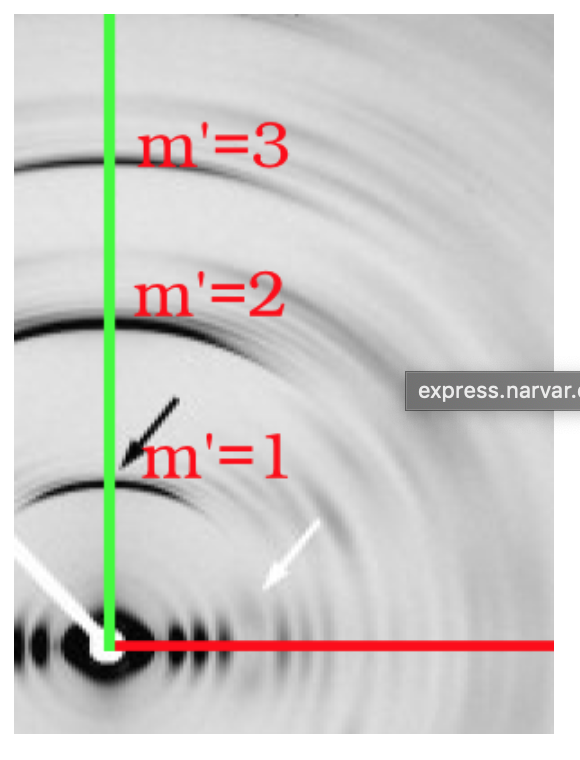 Solved #2: For the above pattern, using the location of the | Chegg.com