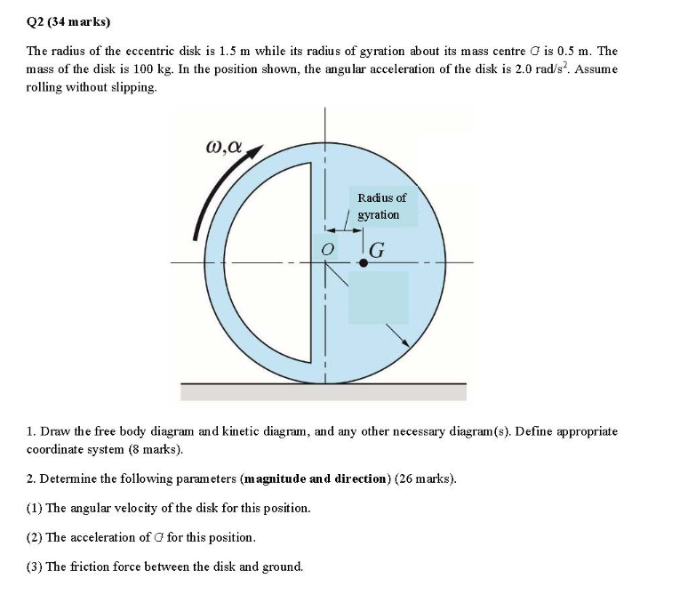 Solved Q2 (34 marks) The radius of the eccentric disk is 1.5 | Chegg.com