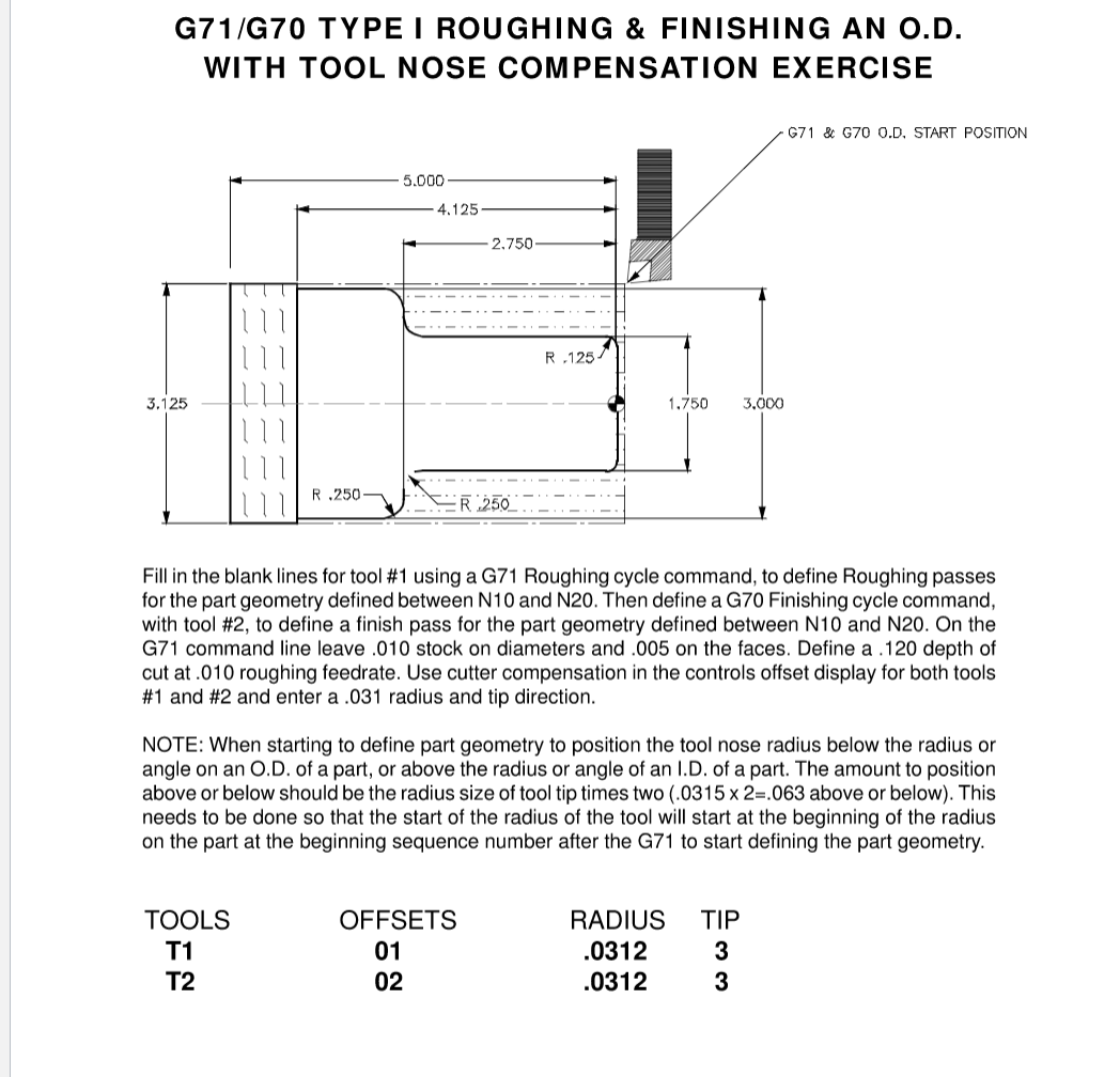 G71/G70 TYPE I ROUGHING & FINISHING AN O.D. WITH TOOL | Chegg.com
