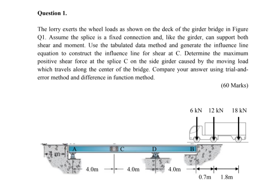 Solved The lorry exerts the wheel loads as shown on the deck | Chegg.com