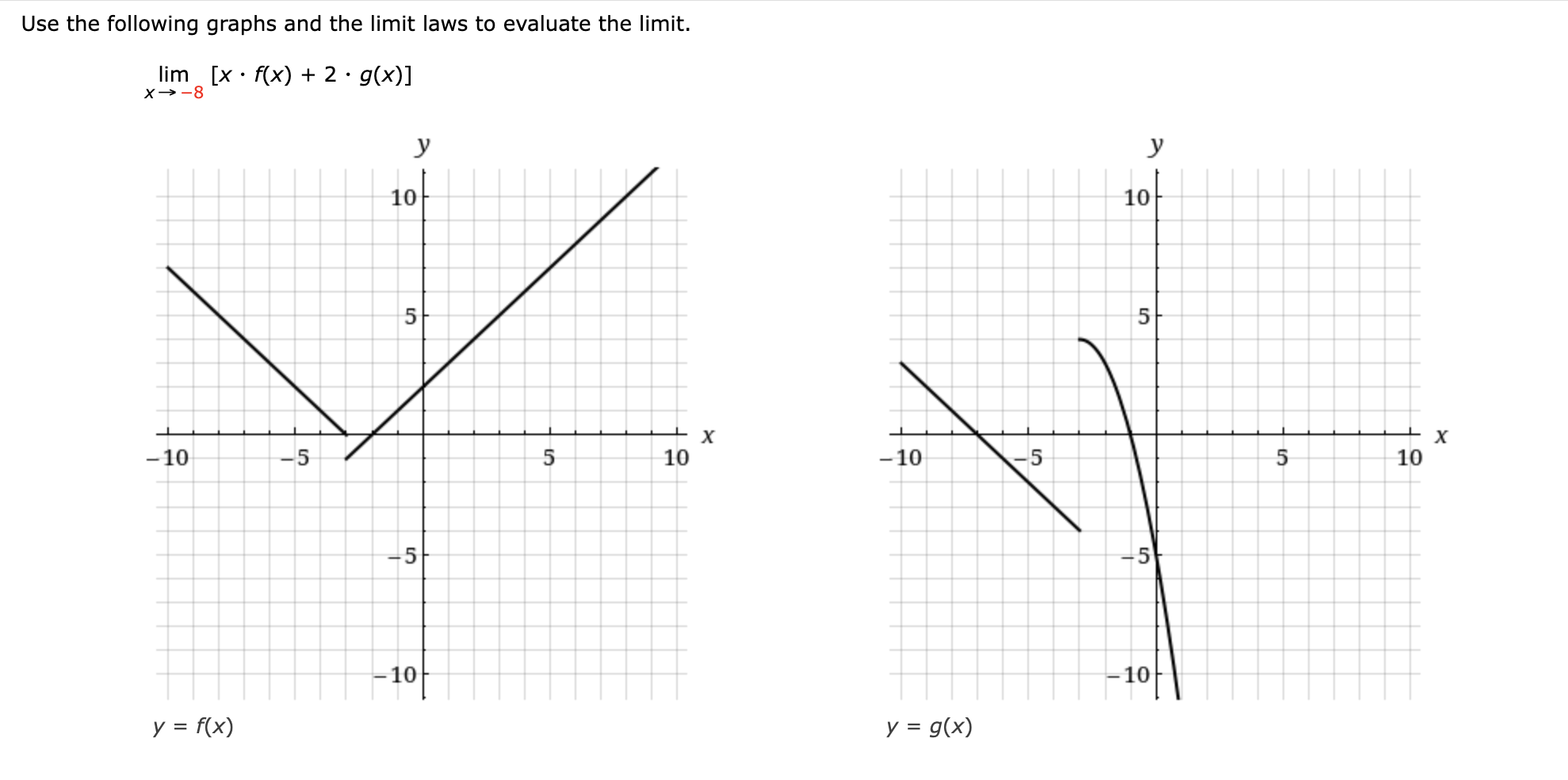 Solved Use the following graphs and the limit laws to | Chegg.com