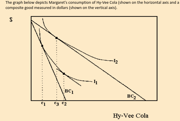 Solved The labels in the graphs are defined as follows: BC1 | Chegg.com