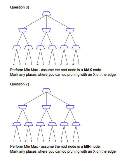 Solved Question 6) Perform Min Max - assume the root node is | Chegg.com