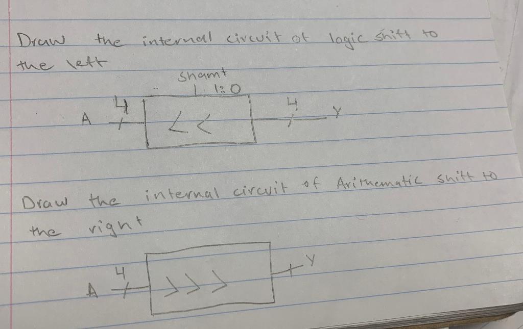 Solved Draw the internal circuit of logic shitt to the Draw | Chegg.com