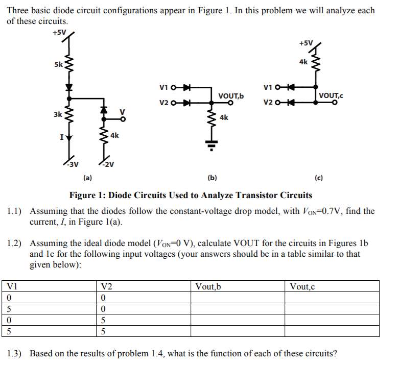 Solved Three basic diode circuit configurations appear in | Chegg.com
